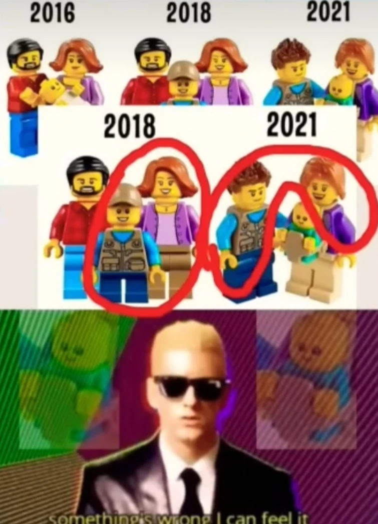 Something is wrong. | Fandom