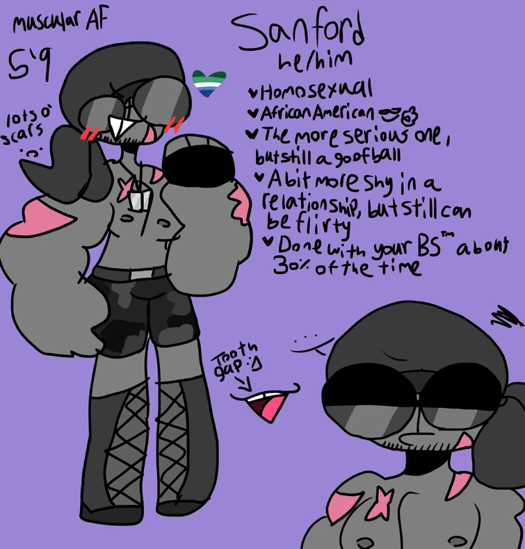 Finally made ref sheets for two of me hc designs | Fandom