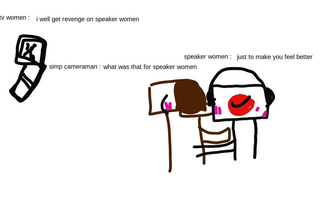 simp cameraman x speaker women part 1 | Fandom