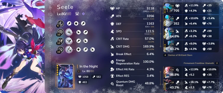 Rate my F2P builds (Main) | Fandom