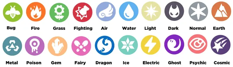 Type Chart Speculation: Bug Type | Fandom