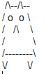i made a terrible ascii art of wall cat | Fandom