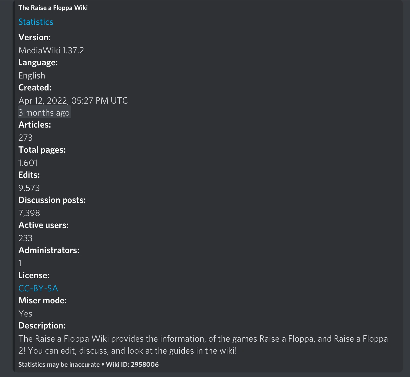 wiki statistics according to discord | Fandom