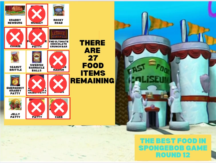 Best food in SpongeBob game Round 12 | Fandom