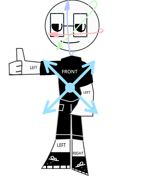 Trying to make FPE oc's (I suck at FPE style) | Fandom