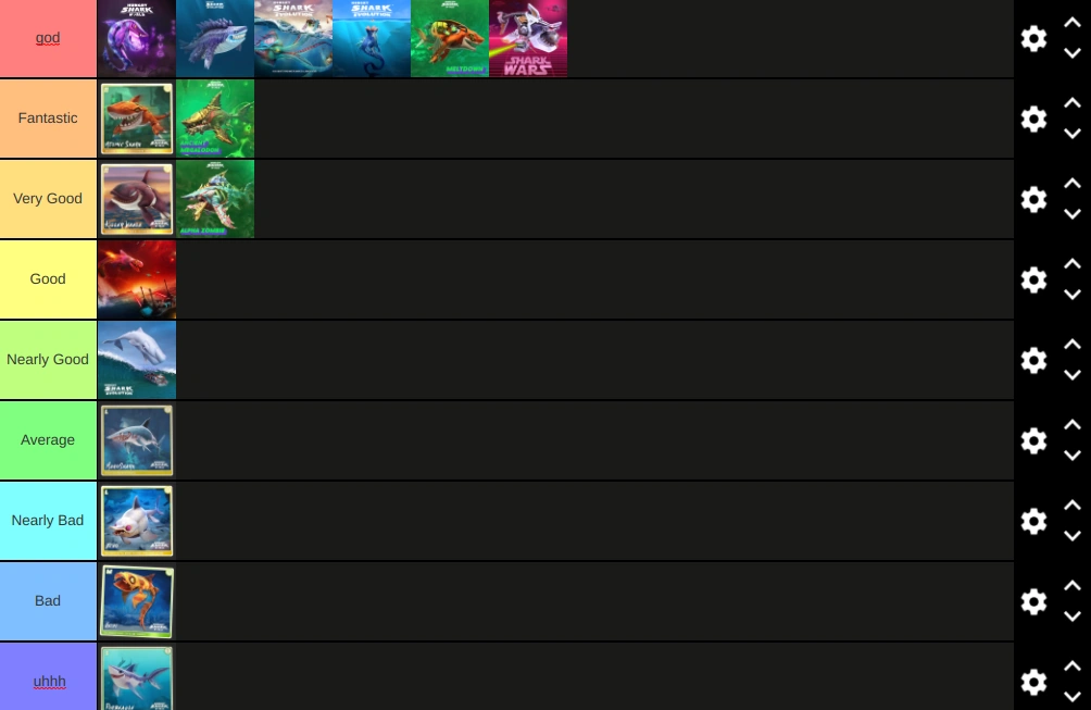 my hs tier lists | Fandom