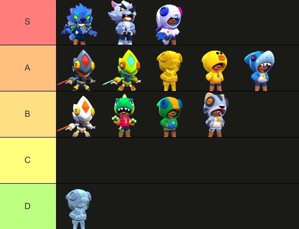 Leon Skins Tier List | Fandom