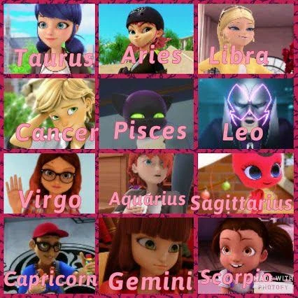Check who you are... | Fandom