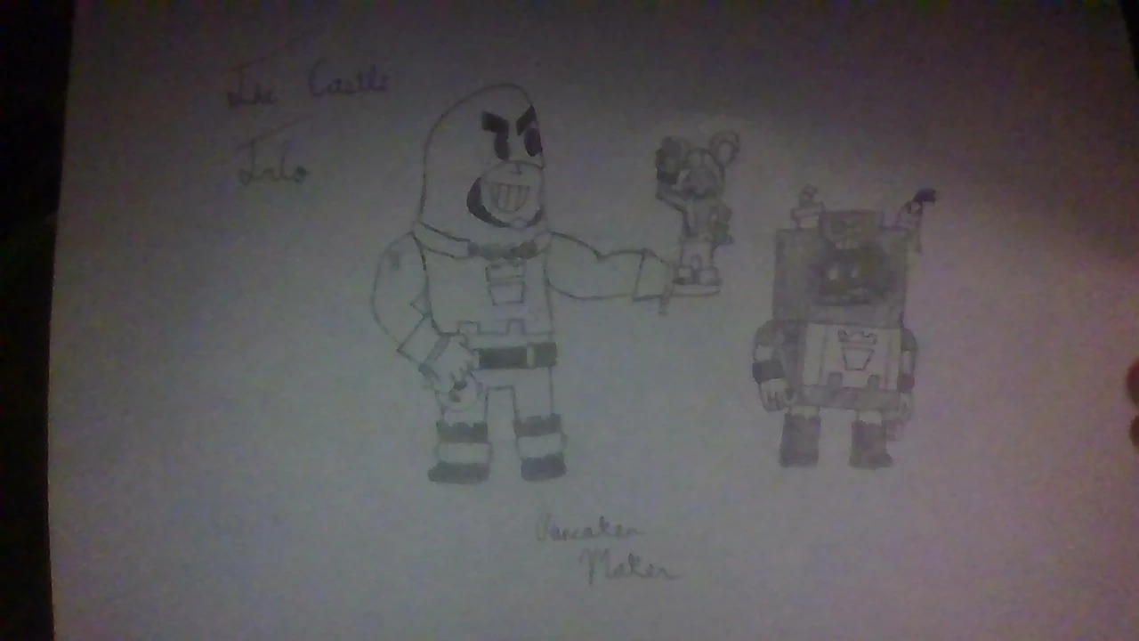 Castle Trio Fanart! | Fandom