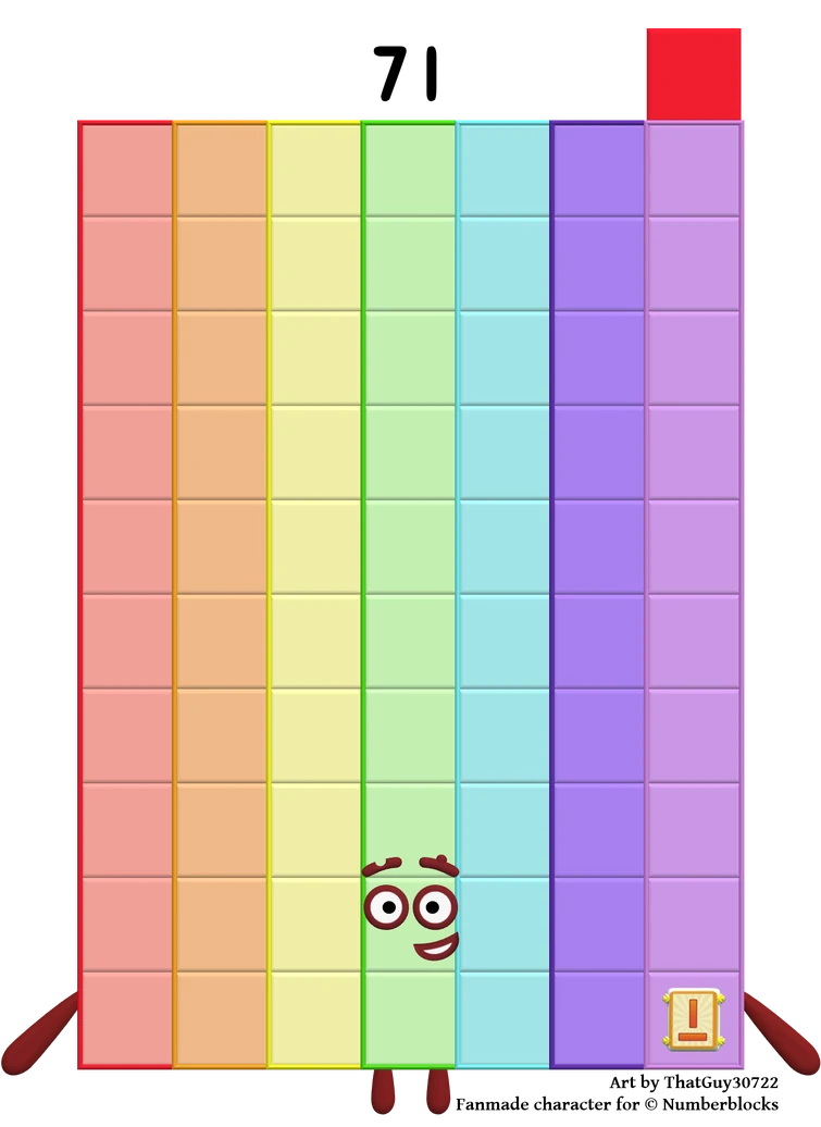 Random Image Counting | Fandom