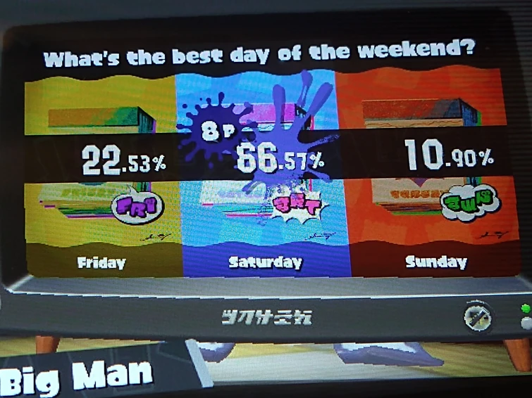 Discuss Everything About Splatoon Wiki | Fandom