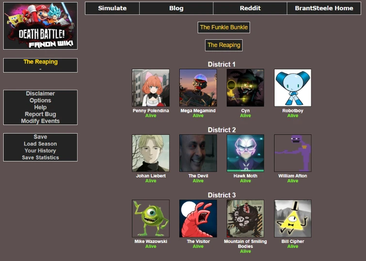 The DBF Hunger Games (aka The Funkle Bunkle) | Fandom