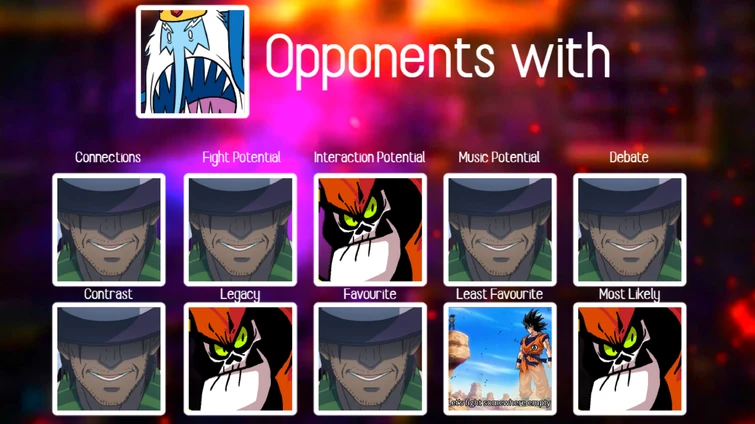 Character MU charts | Fandom