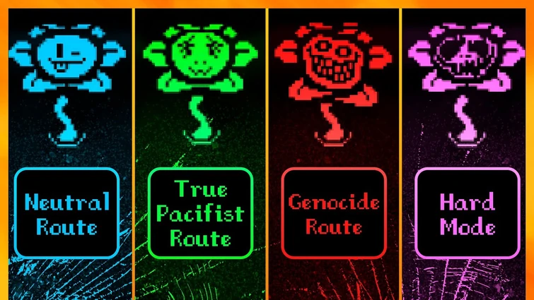 About Undertale | Fandom