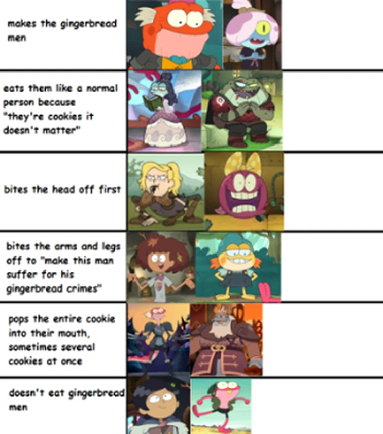 Amphibia Memes 6 & 7 | Fandom