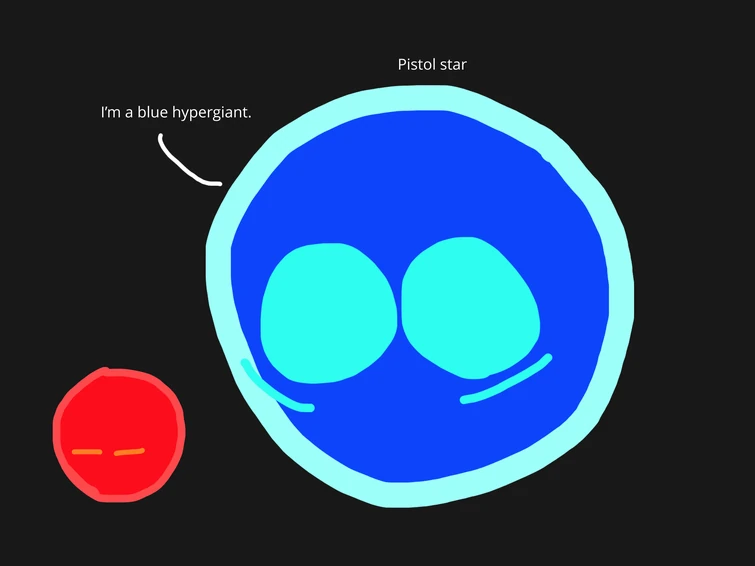 Discuss Everything About Object Cosmos Wiki | Fandom