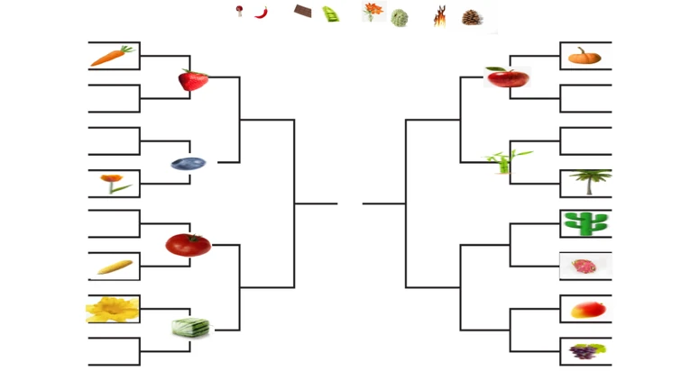 hold on the bracket | Fandom