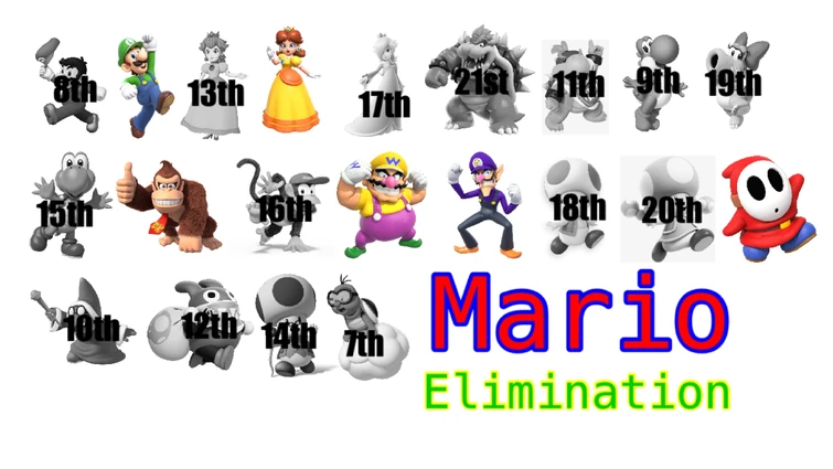 Mario Elimination Round 15 | Fandom