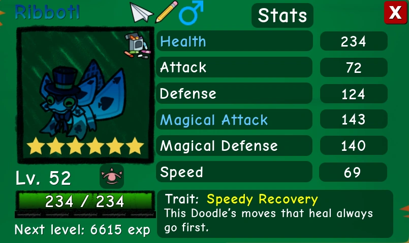 name suggestions ples | Fandom