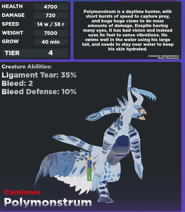 Discuss Everything About Creatures of Sonaria Wiki | Fandom