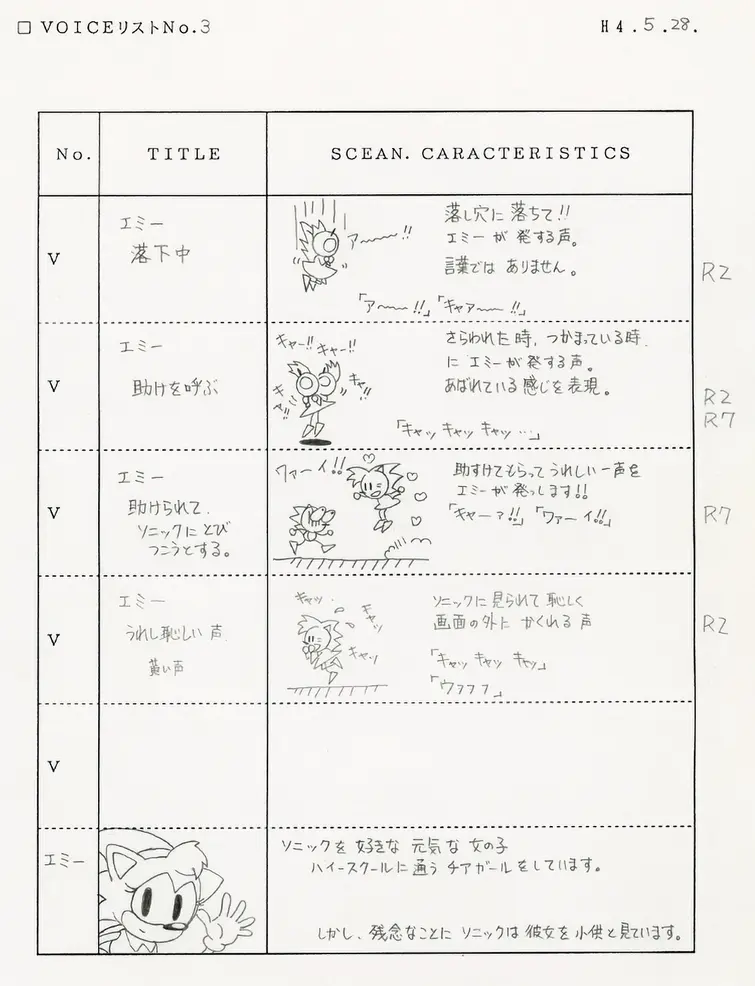 All things about Round 2/R2 from Sonic the Hedgehog CD. | Fandom