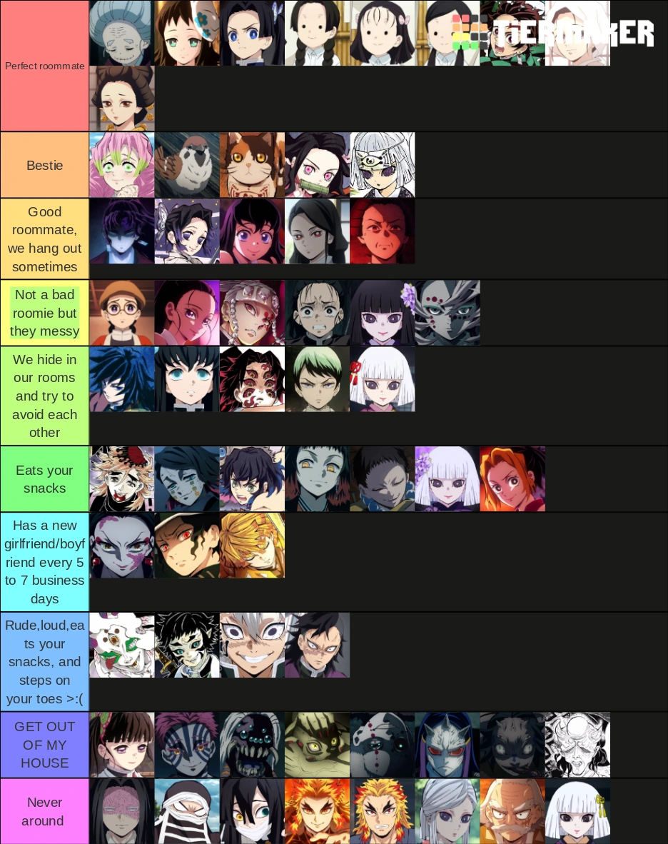 Ranking Demon Slayer character by how good of a Roommate they would be ...