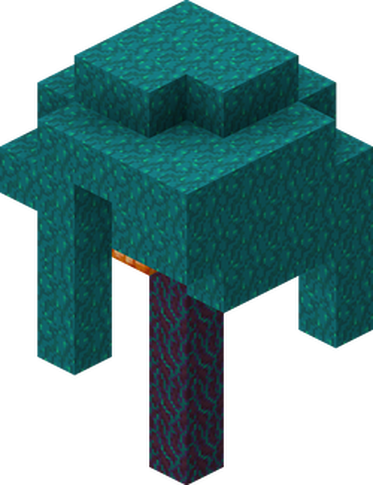 And its done! | Fandom