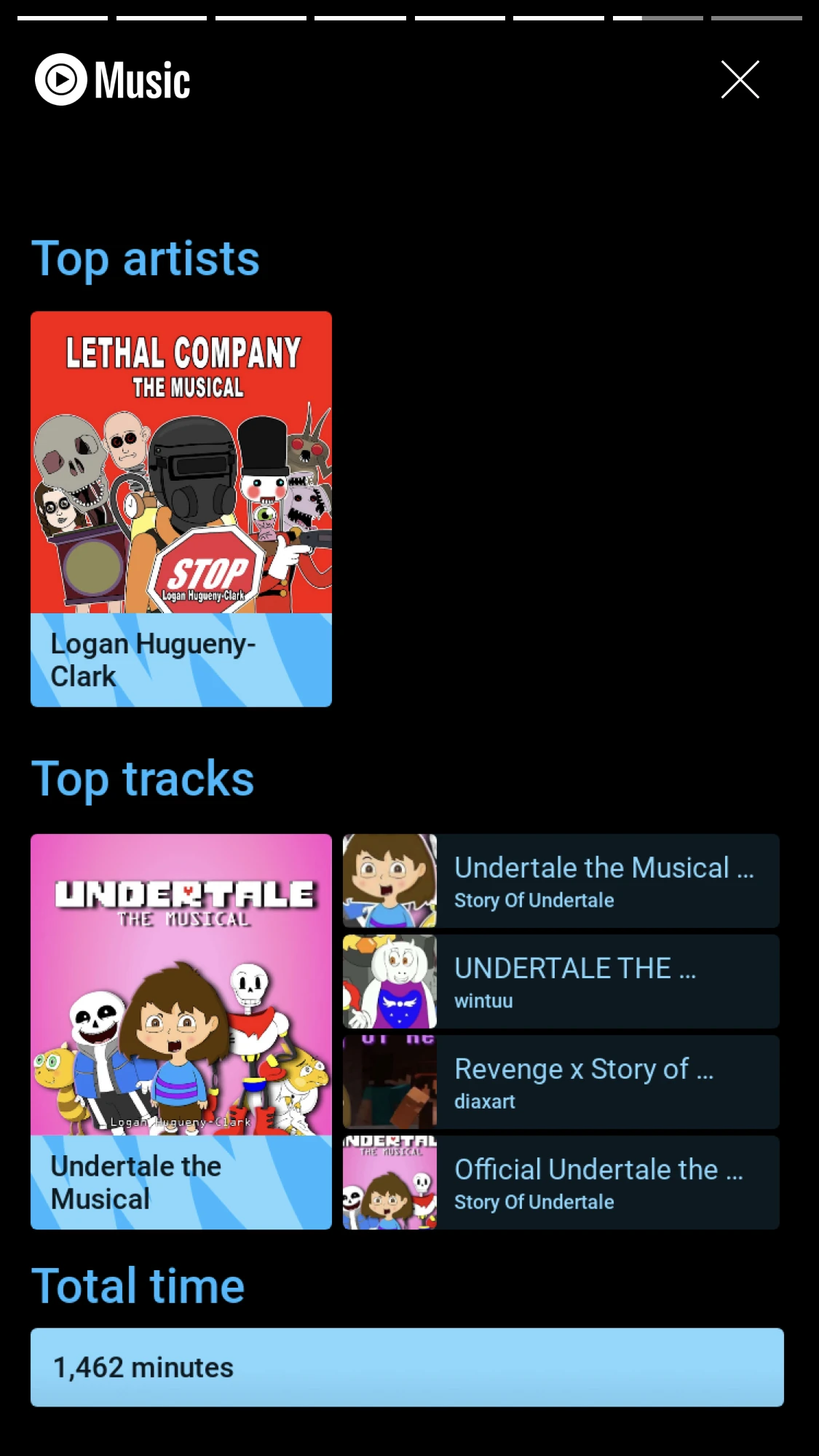 chat im cooked | Fandom