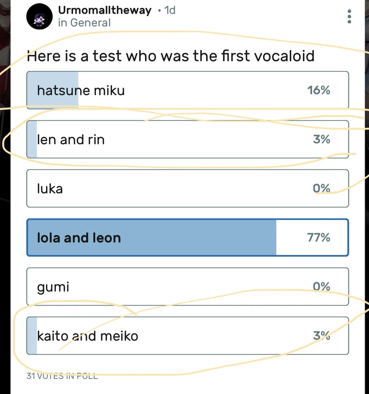 Ummm who is voting the cryptonloids😭🙏 | Fandom