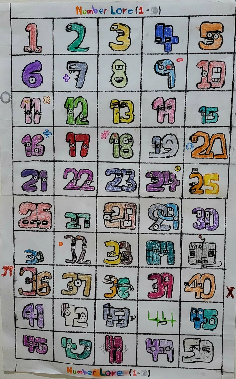 All posts by I am 18, the super speedy super rectangle! V6 | Fandom