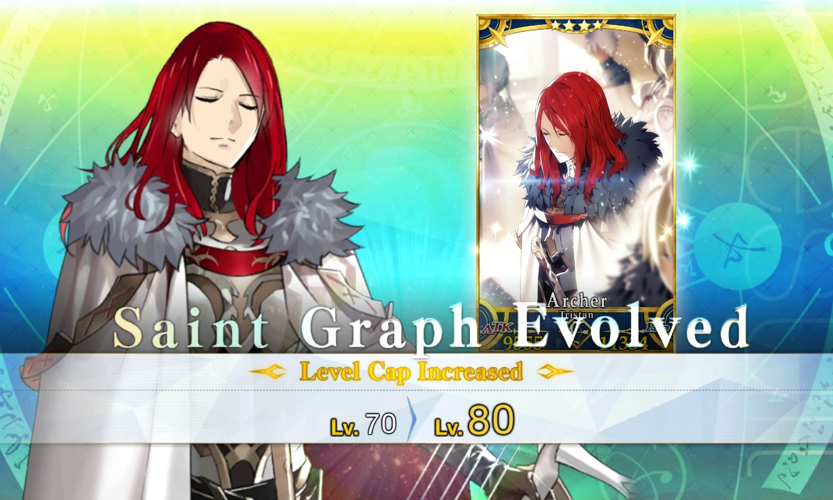 Tristan is pretty much done | Fandom