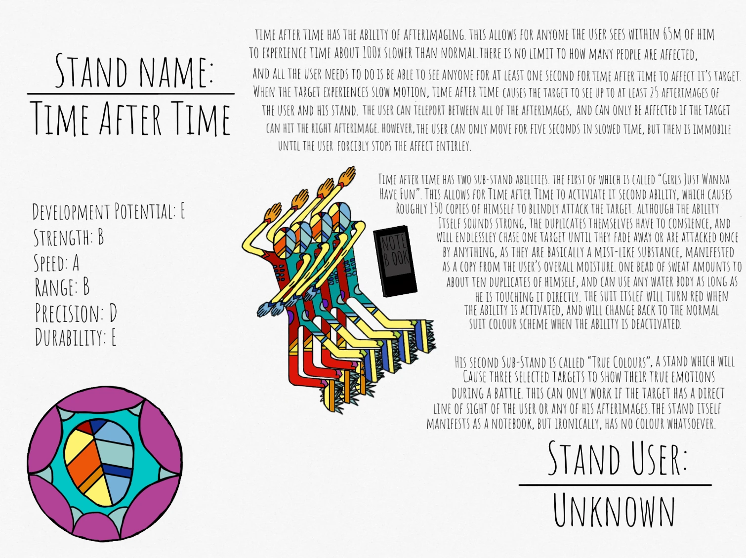 TaT UPDATED | Fandom