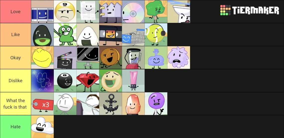 My opinions of bfdia characters | Fandom