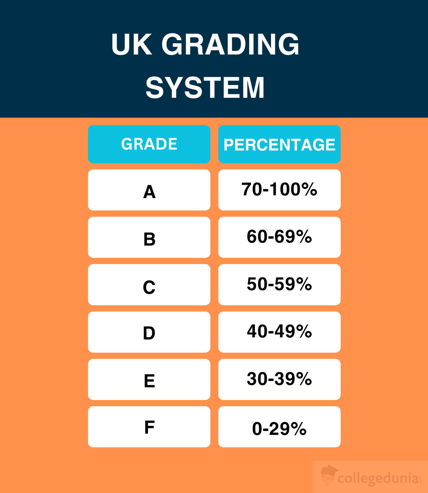 Suddenly I want to move to the UK | Fandom