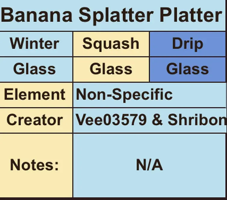 LF BSP WORLDS! // LF A BSP HIELO | Fandom