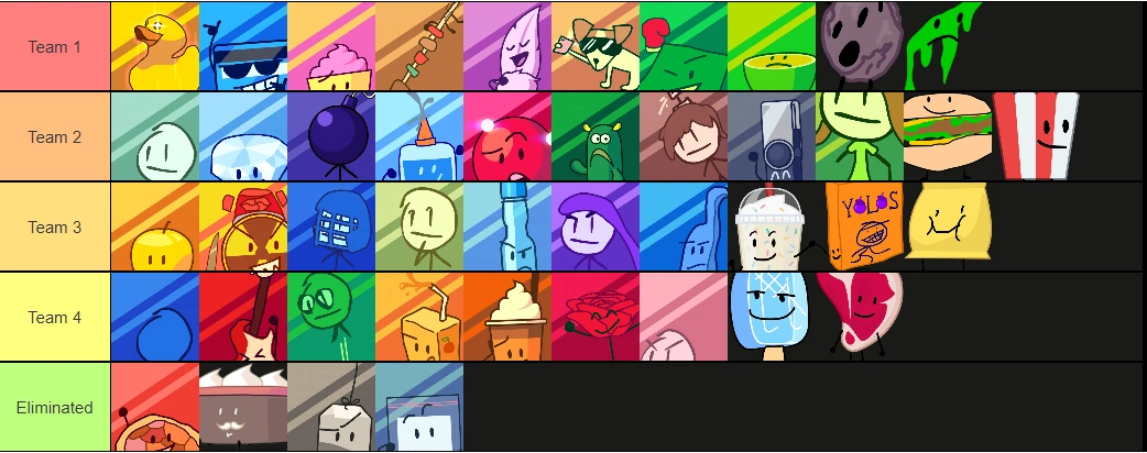 BFDI Mini Viewer Voting #5 | Fandom