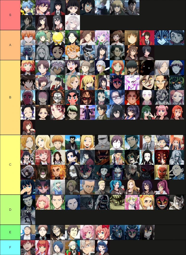 My anime tier-list so you can see my opinion compared to other animes ...