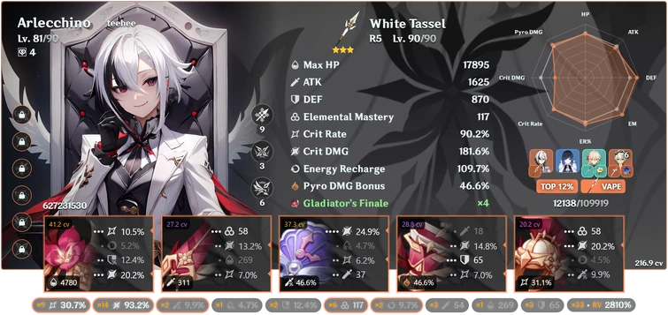My C0 Arlecchino Build! | Fandom