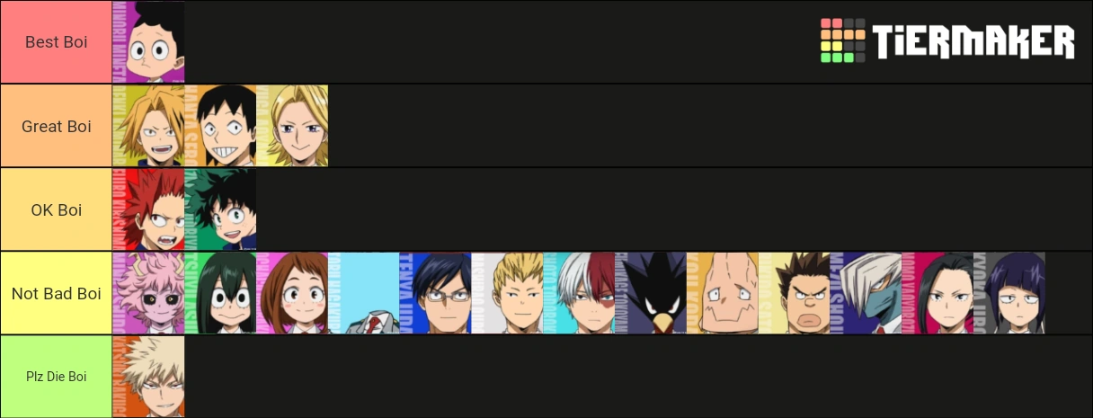 I made a teir list based on how much I like the class 1a students | Fandom