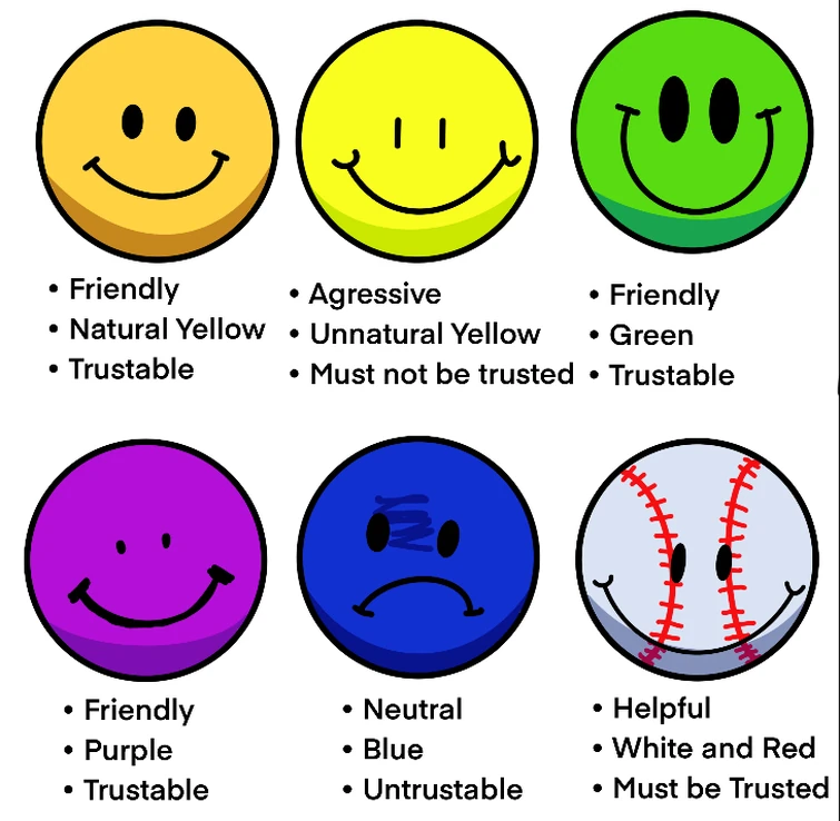 The species of Glaggles | Fandom