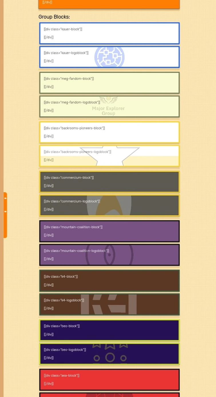 🤯 Fandom 🤝 Wikidot | Fandom