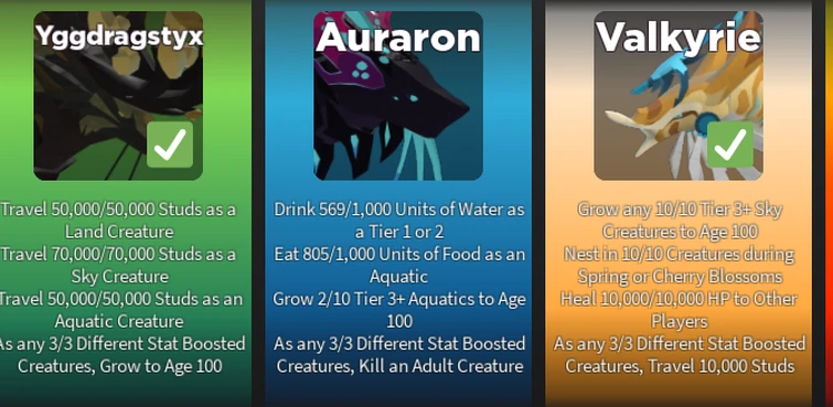 Discuss Everything About Creatures of Sonaria Wiki | Fandom