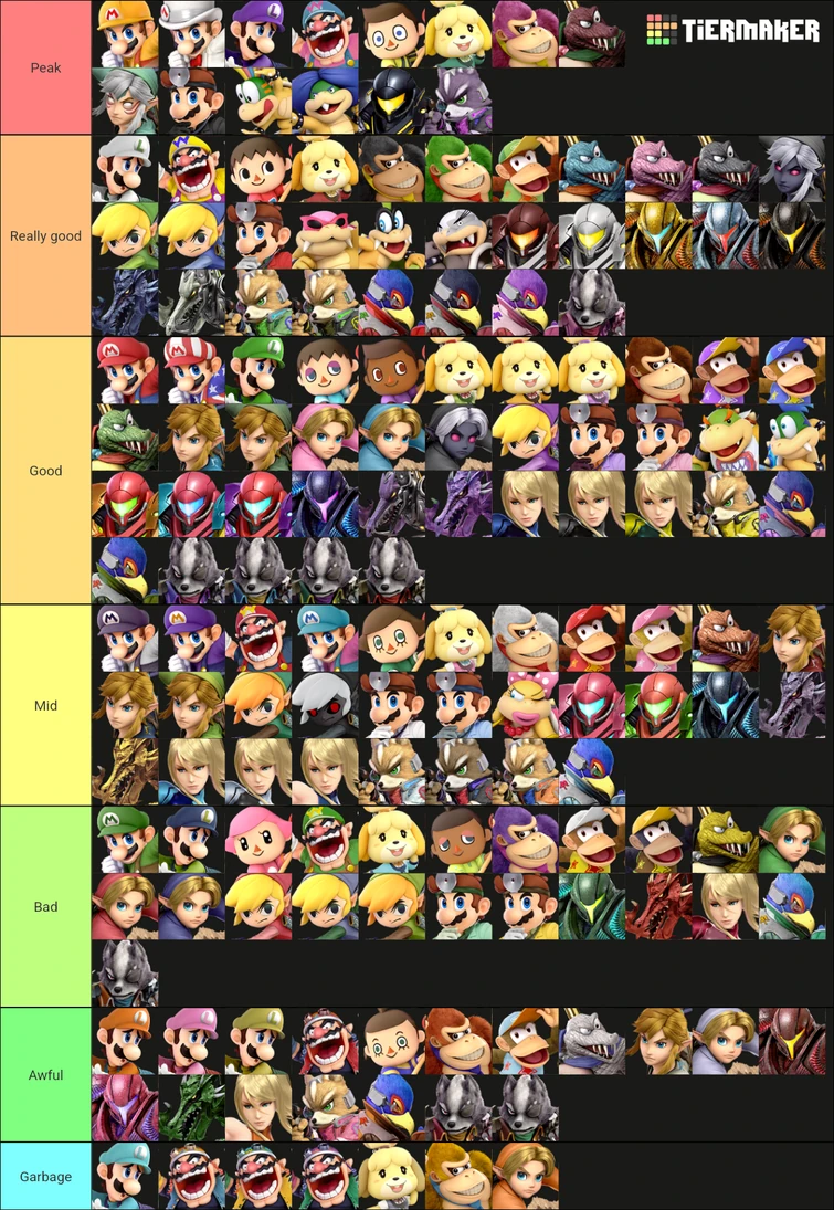 Ranking every alternate custome in super Smash bros ultimate part 7 ...