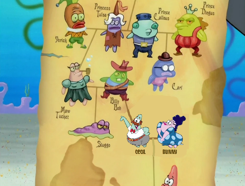 My 'Rule of Dumb' Image(Patrick Star Show-Themed Edited) | Fandom