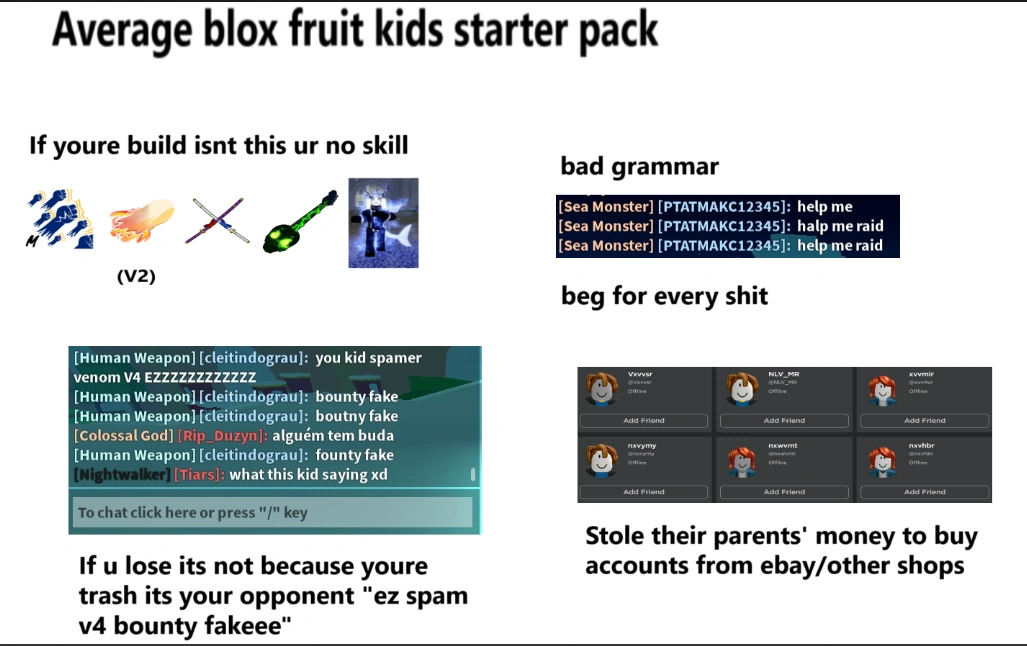 Yet another random post | Fandom