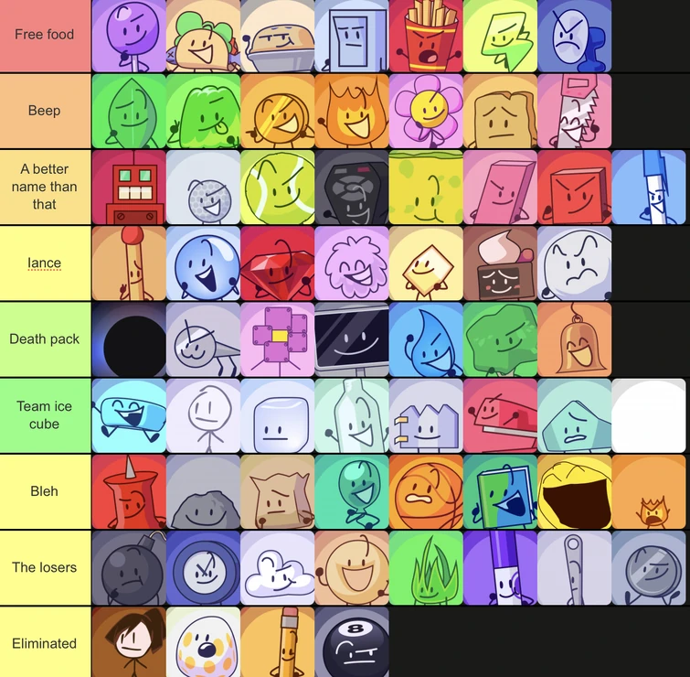 The very very very long awaited bfb my way 6 | Fandom