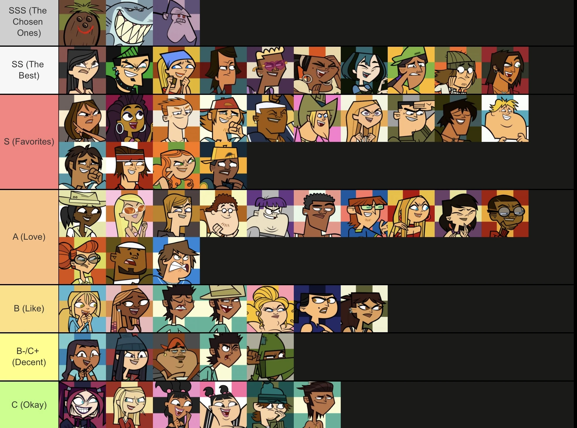 You know what | Fandom