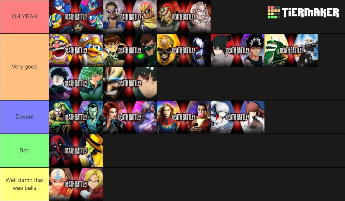 My db season 6 tier list | Fandom