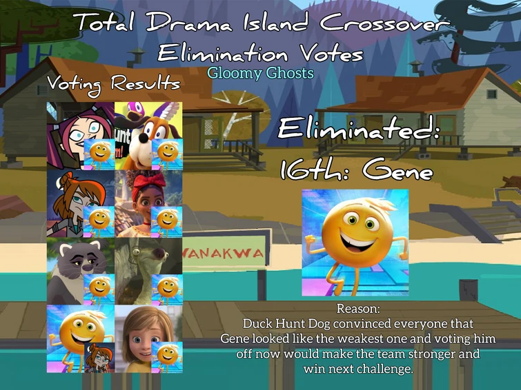 Total Drama Island Crossover Episode 1 | Fandom