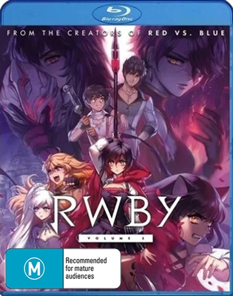 RWBY age rating. | Fandom